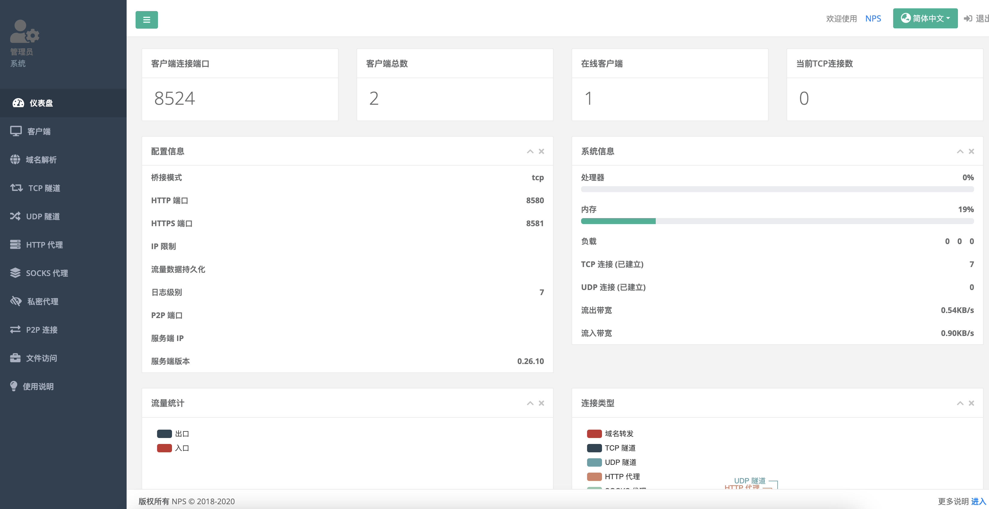 内网穿透（二）npc客户端docker部署